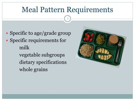 Ppt Meal Pattern And Nutritional Quality Powerpoint Presentation Id