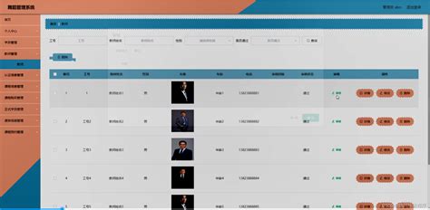 舞蹈管理系统（源码开题）体育舞蹈管理系统及app的实现 Pdf Csdn博客