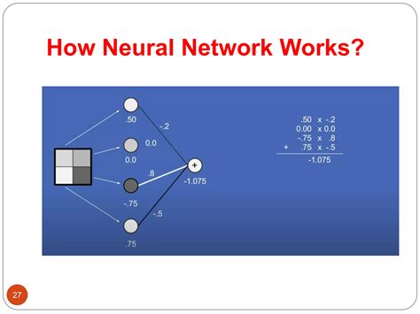 Deep Learning Ppt Ppt
