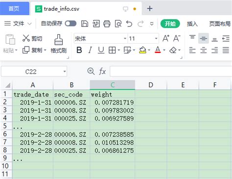 Backtrader策略库：基于bt外调仓表的多因子选股策略 知乎