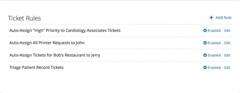 New Auto Assign Admins Techs Set Priorities And More With Ticket