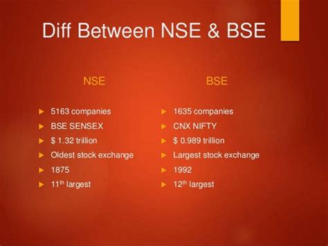 Bse And Nse