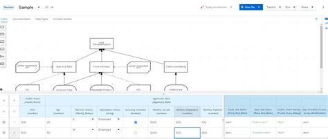 New Dmn Boxed Expression Editor Kie Community