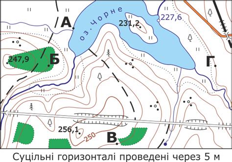 Топографічна карта ч 1 Тест на 11 запитань Географія