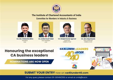 Arpit Shukla Posted On Linkedin