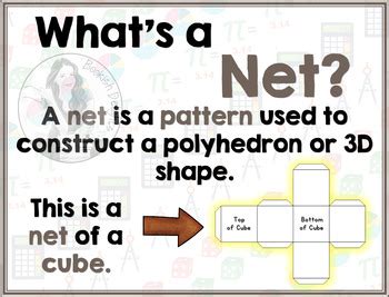 Math Terms Definitions Colorful Math Skill Poster NET By Bookish Delights