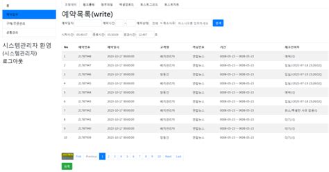 실전 풀스택 데이터베이스 중점 웹개발 연속강의 토스트차트 속도 개선쿼리 튜닝 네이버 블로그