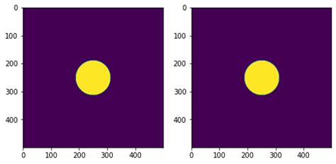 Python How To Generate A Sphere In D Numpy Array Stack Overflow