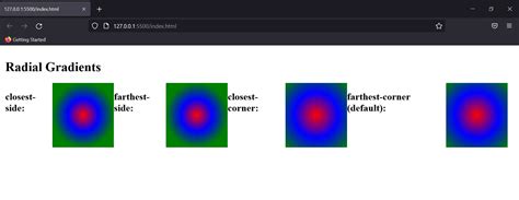 Css Gradients Css Tutorial Codewithharry