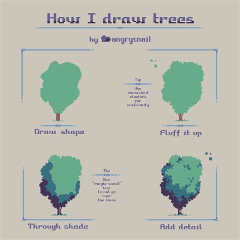 ArtStation - Tutorial on how to draw trees, Nikita Solo | Concept art ...