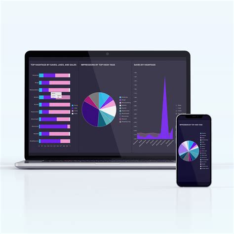 Wyn Enterprise Software Reviews Demo And Pricing 2024