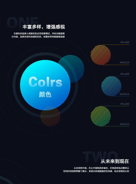 助力度小满金融大数据可视化新景象Data visualization FUI on Behance