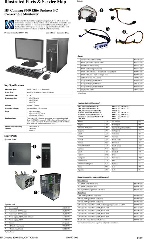 Hp Compaq Elite 8300 Convertible Minitower Pc Reference Guide Inventors