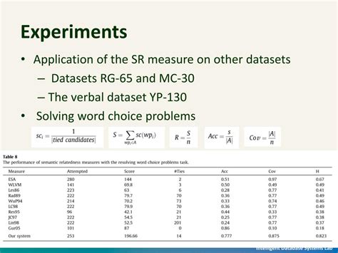 Ppt Computing Semantic Relatedness Using Wikipedia Features Powerpoint Presentation Id1840891