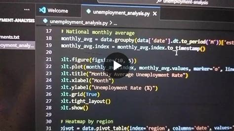 Unemployment Analysis Using Python Rahul Singh