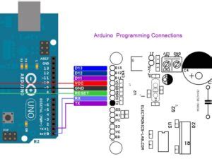 Arduino Programing Connections Electronics Lab