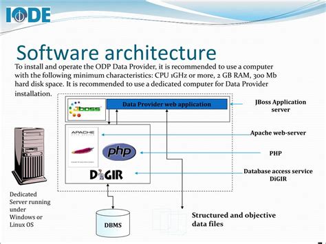 Ppt Overview Of The Odp Data Provider Powerpoint Presentation Free Download Id5822633
