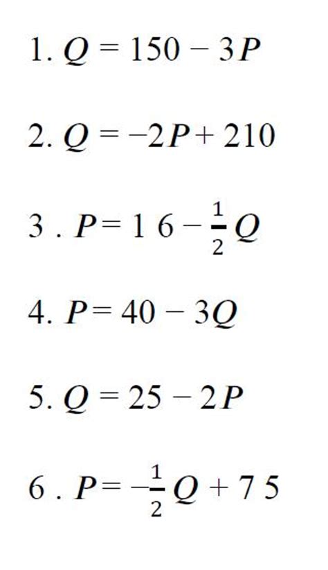 Solved Question Find The Slope Of The Demand Curve Based Chegg