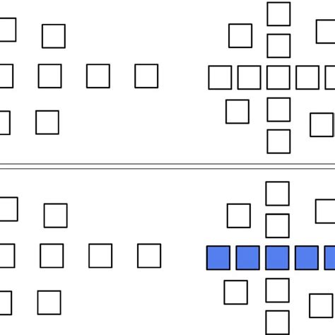 Conflicting Case 2 Vertical Regularity Left Vs Proximity Right