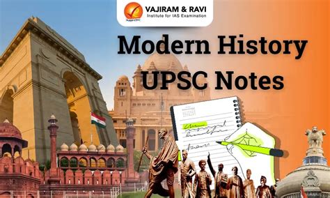 Aligarh Movement In India Founder Impacts Upsc Notes