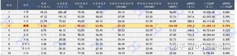韩国游戏行业链改现状分析 知乎
