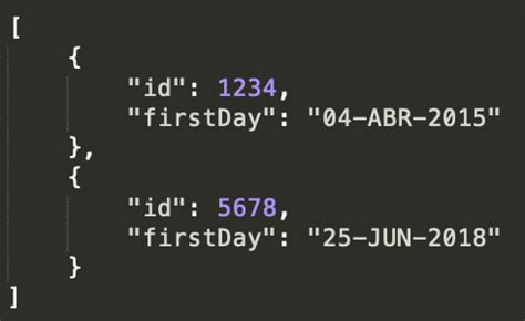 Introduction To Apis Part Bits In Glass