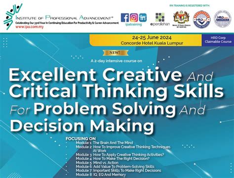 Problemsolving Decisionmaking Criticalthinking Ipatraining Ipa