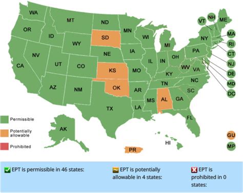Approach To Managing Sex Partners Of People With Sexually Transmitted Infections Infectious