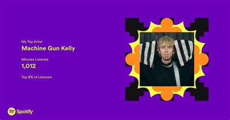 Pin On Spotify Wrapped