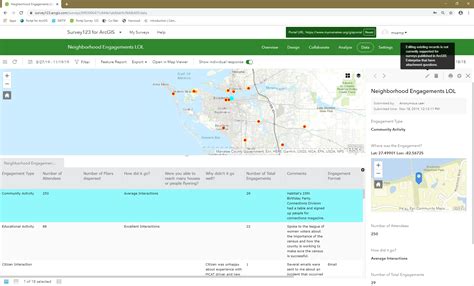 Editing Existing Records In Survey 123 Esri Community