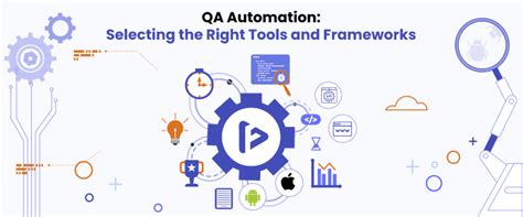 Optimizing Testing