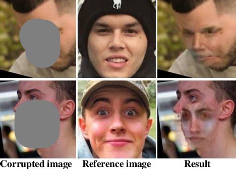 Reference Guided Large Scale Face Inpainting With Identity And Texture