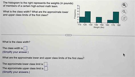 Solved The Histogram To The Right Represents The Weights In Pounds