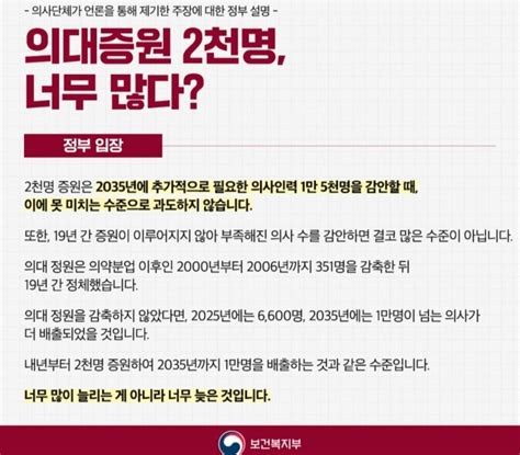 의대증원 2천명은 너무 많은가 Dogdripnet 개드립