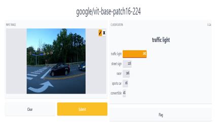 Image Classification Using Deep Learning And Tensorflow