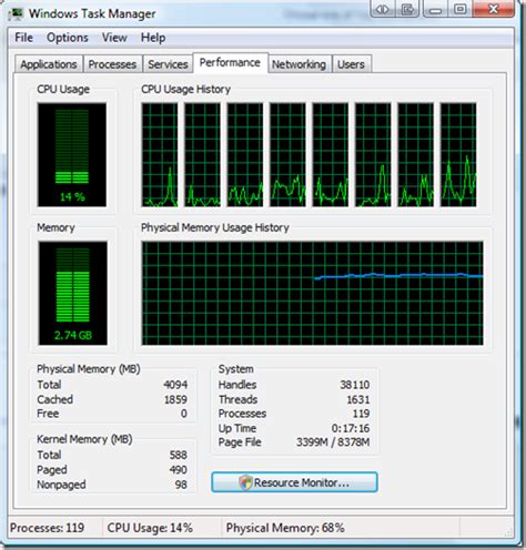 Office Install Naked Agility With Martin Hinshelwood