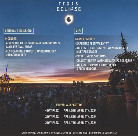 Texas Eclipse 2024 R Symbiosisgathering
