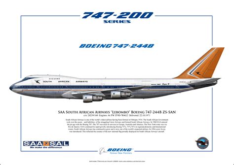 South African Airways 747 200 Ubicaciondepersonascdmxgobmx
