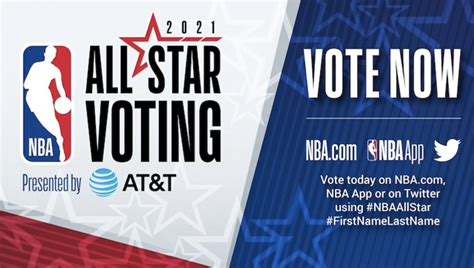 NBA All Star Voting Now Open To Fans Here S How To Vote FYI
