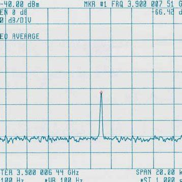 A Typical RF Signal At 3 9 GHz That Was Detected By The Extended MZI Download Scientific