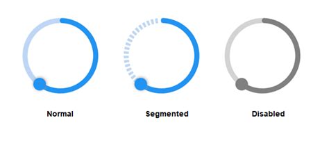 Design Different Styles Of Radial Sliders Using The Net Maui Radial Gauge