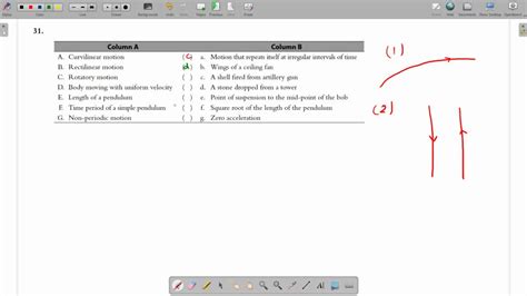 ⏩solvedmatch The Entries Given In Column A With The Appropriate Numerade