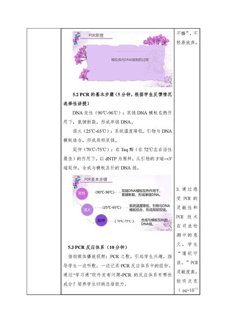 基因工程课程思政优秀教学案例 生物科学虚拟教研室