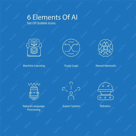 Premium Vector Ai Essentials Vector Icon Design Set