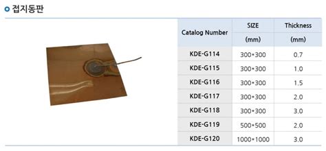 접지동판 접지시스템 주 광동이엔씨