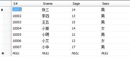 Mysql Sql Weixin Csdn