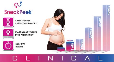 Gender Determination At Only 9 Weeks Mother Nurture Ultrasound