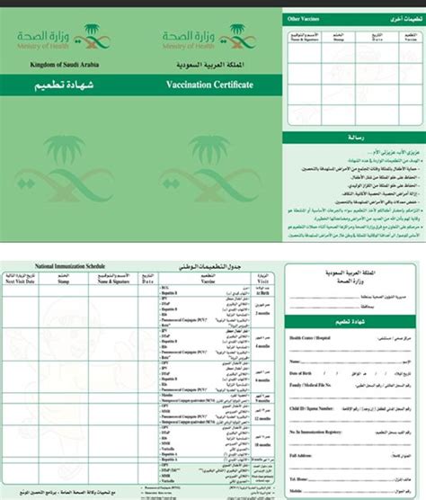 Moh Vaccine E Services Vaccination Reminder Service It Completed