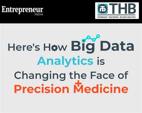 Digital Mr On Linkedin Datascience Predictiveanalytics Dataanalytics Bigdata Health