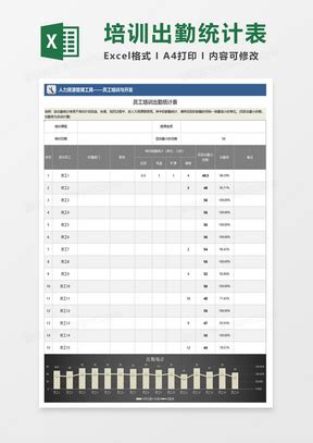 出勤Excel表格模板 出勤Excel表格模板下载 熊猫办公
